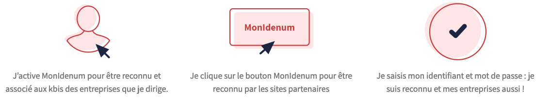 Alertes dispositifs - Groupe BSF
